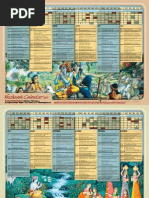 Vaishnava Calendar 2019 2020 PDF | PDF | Krishna | Hinduism