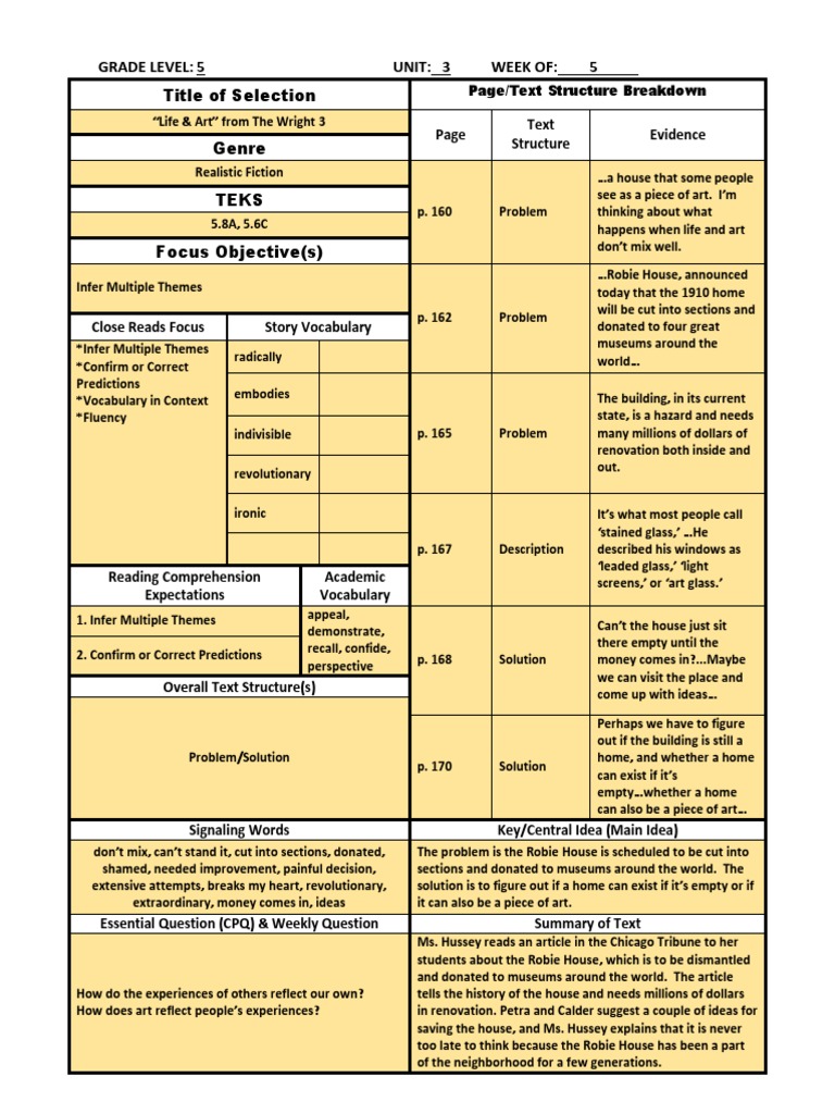 Unit 3-Life Art From The Wright 3-ts Planning Guide-Grade 5 | PDF ...