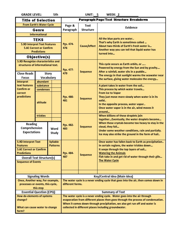 Unit 5-From Earths Water Cycle-Ts-Planning Guide-Grade5 | PDF | Water ...
