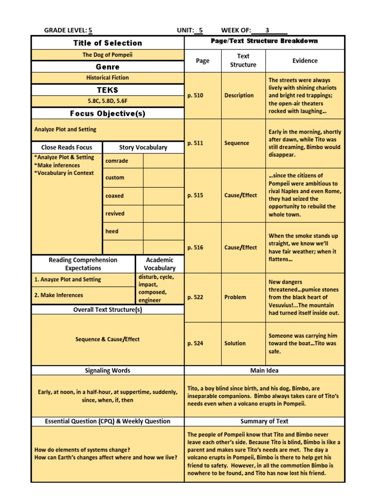 Unit 5-The Dog of Pompeii-Ts-Planning Guide-Grade 5 | PDF | Pompeii