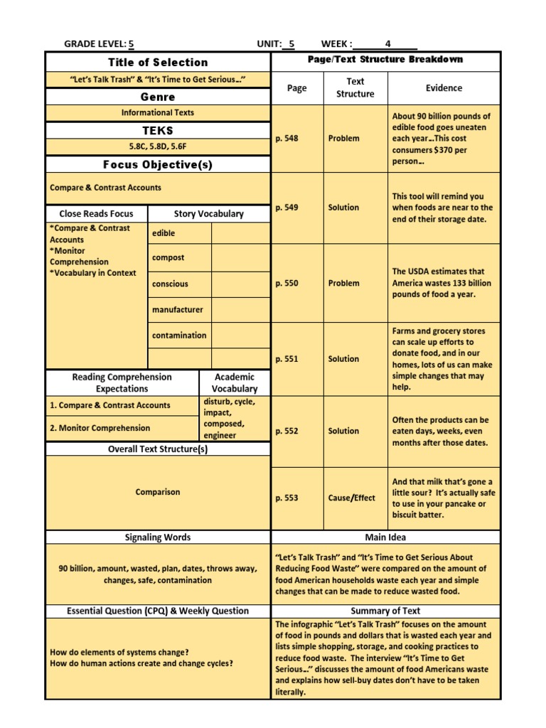 Unit 5-Lets Talk Trash and Its Time To Get Serious-Ts-Planning Guide ...