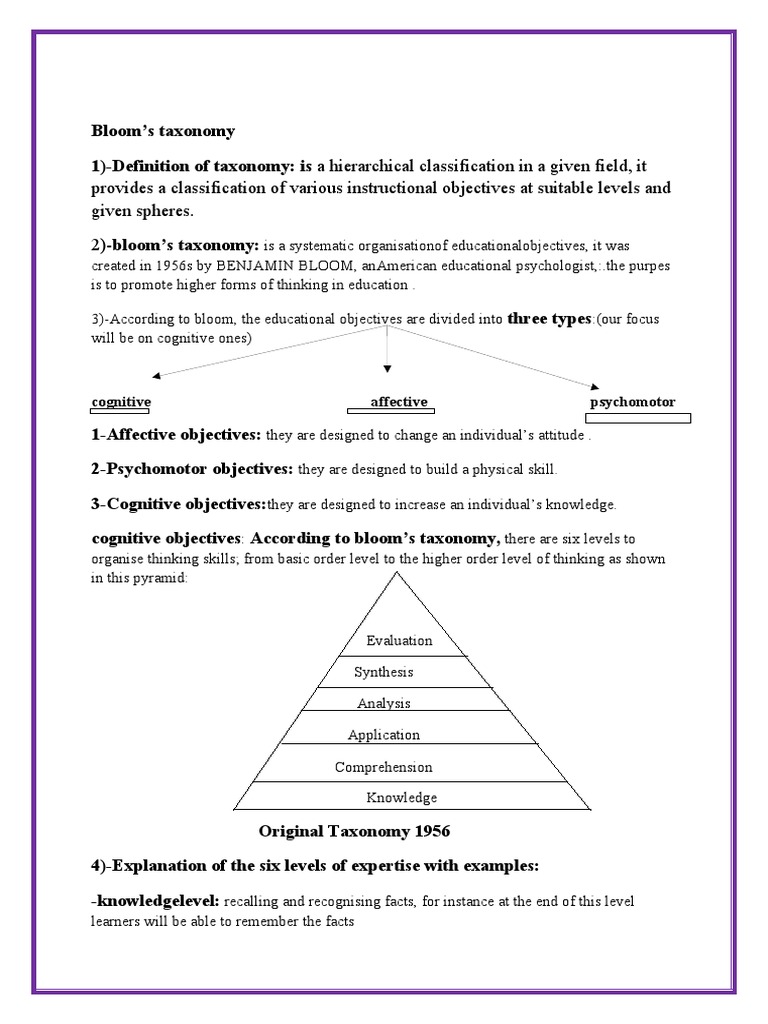 Provides A Classification of Various Instructional Objectives at ...