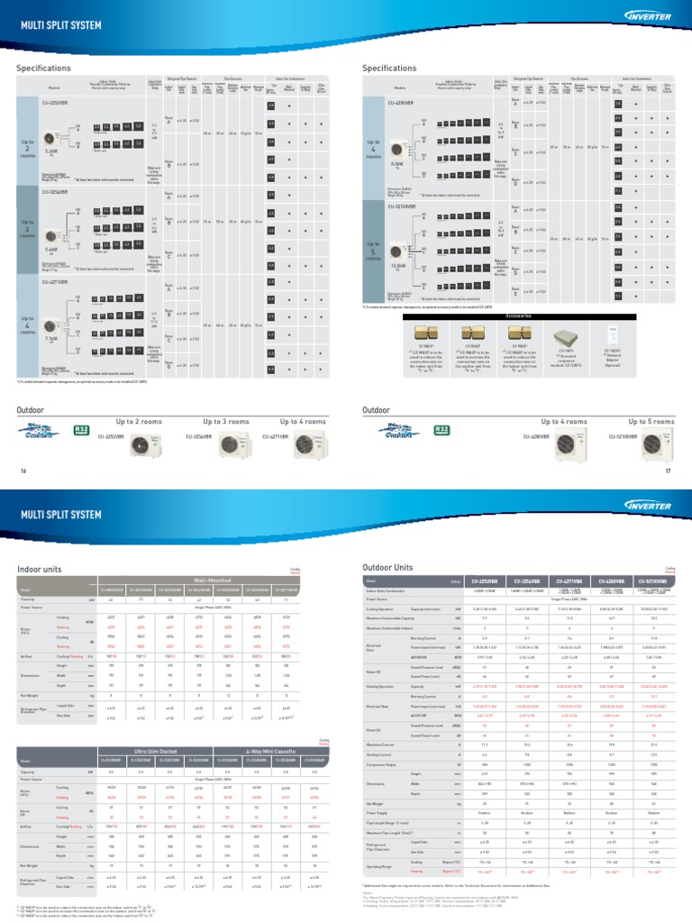 Multi Split System Specs Guide | PDF | Mechanical Engineering | Gases