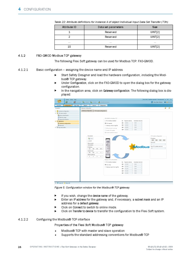 Configuration: Table 22: Attribute Definitions For Instance 4 of Object ...