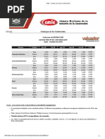 CMIC-IMIC Octubre 2024 | PDF | Ingeniería