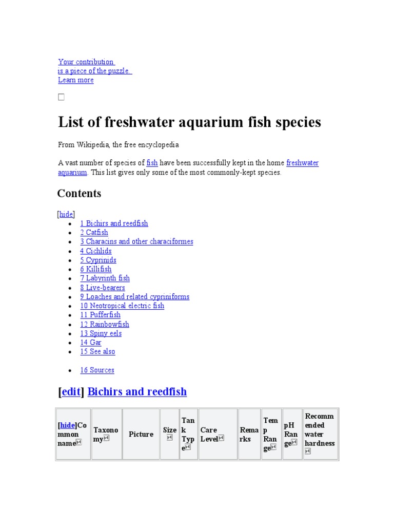 List of Freshwater Aquarium Fish Species: Edit Bichirs and Reedfish ...