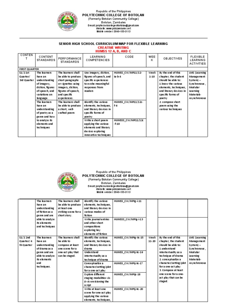 SHS-Curriculum-Map-for-Flexible-LearningCREATIVE WRITING | PDF | Poetry ...