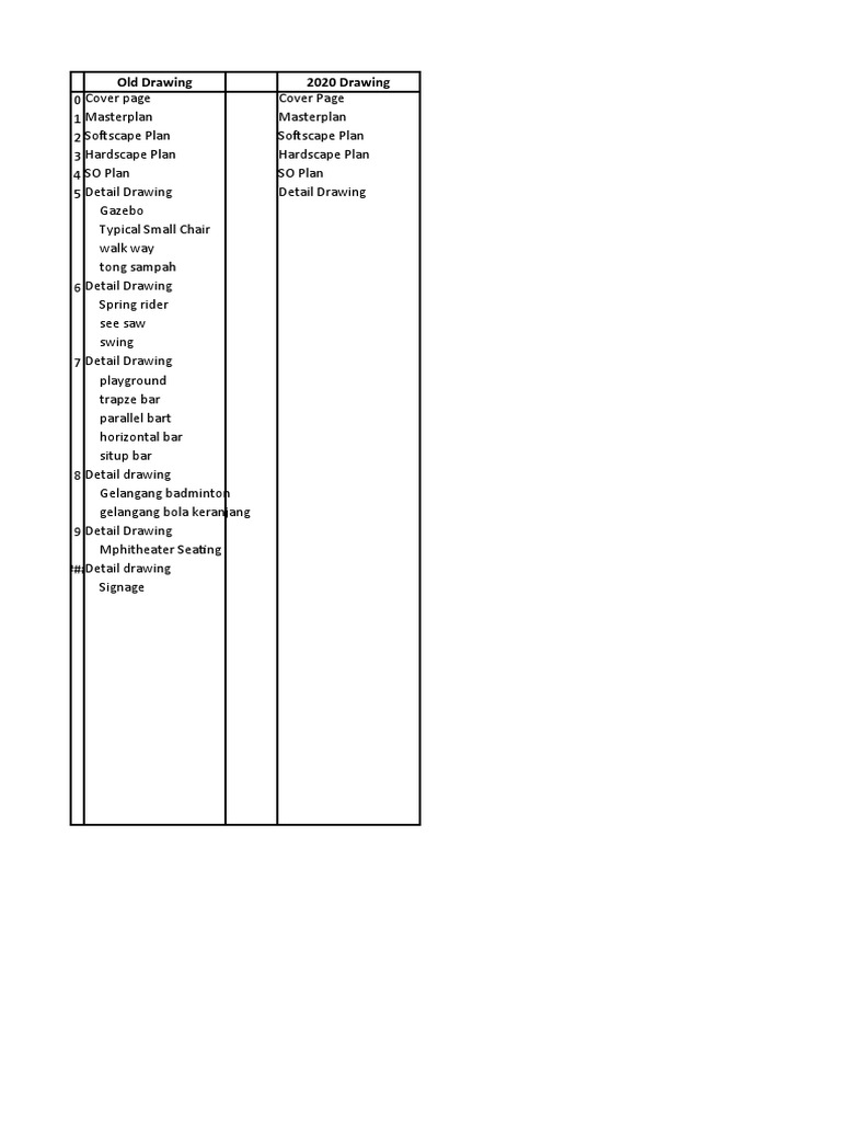 Compare Drawing | PDF