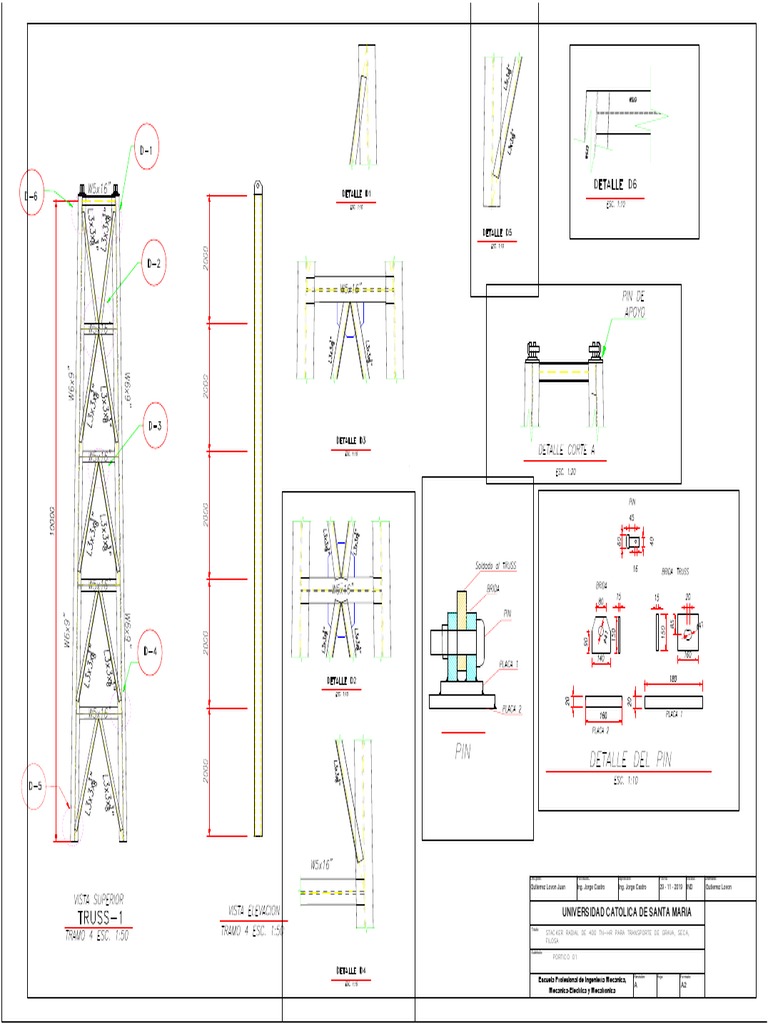 PORTICO Del Truss | PDF