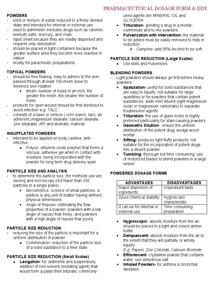 Dosage Forms Module 1 | PDF | Tablet (Pharmacy) | Chemical Substances