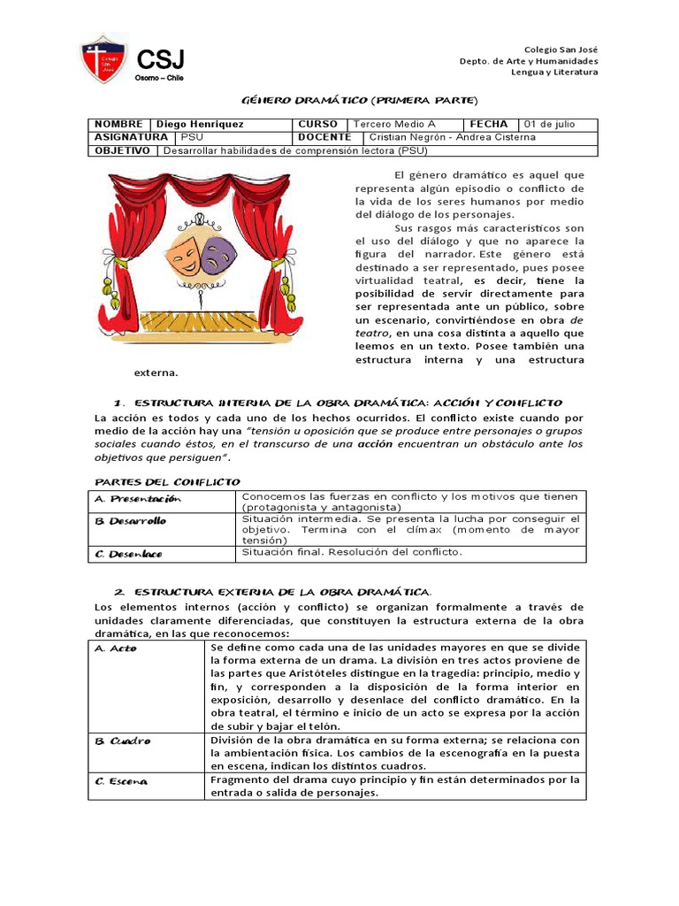 Guía de Comprensión Dramática | PDF | Teatro | Amor
