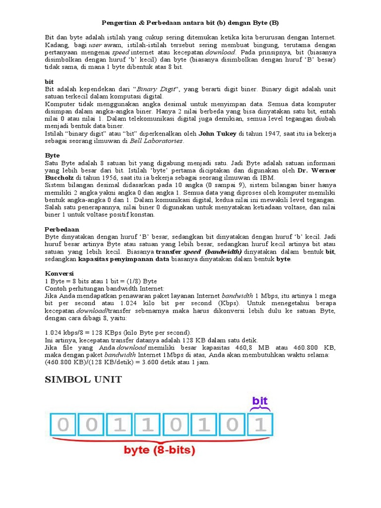 Pengertian Bit Dan Byte | PDF