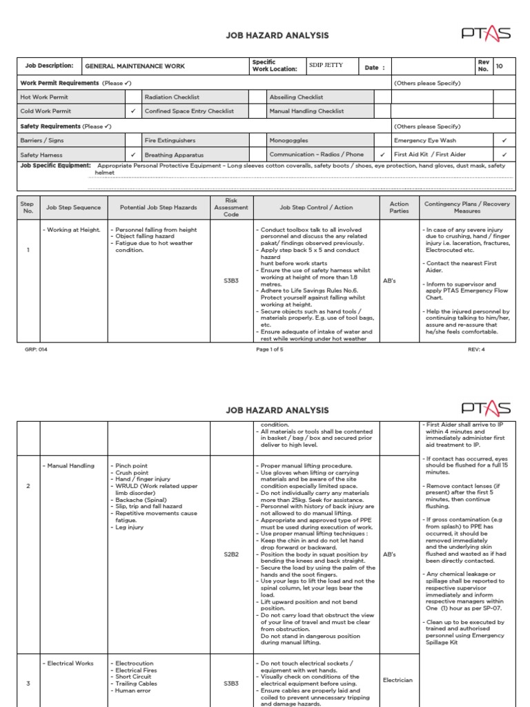 JHA General Maintenance Activity PDF | PDF | Personal Protective ...