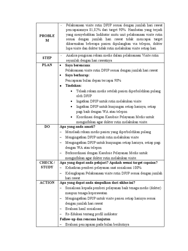 Contoh Pdsa | PDF | Kesehatan Holistik