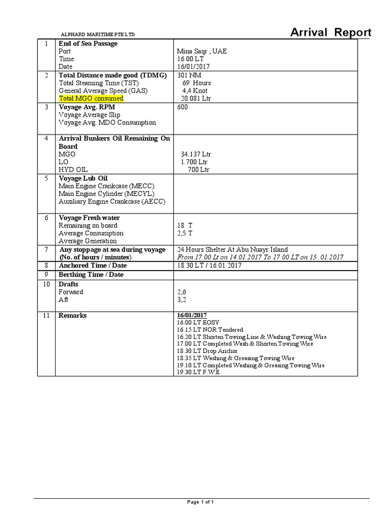 Arrival Report Mina Saqr 16.01.2017 | PDF | Technology & Engineering