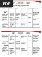 Action Plan Sa Filipino | PDF