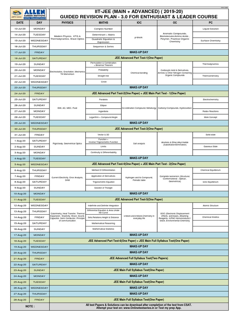 IIT-JEE (MAIN + ADVANCED) (2019-20) Guided Revision Plan - 3.0 For Enthusiast & Leader Course ...