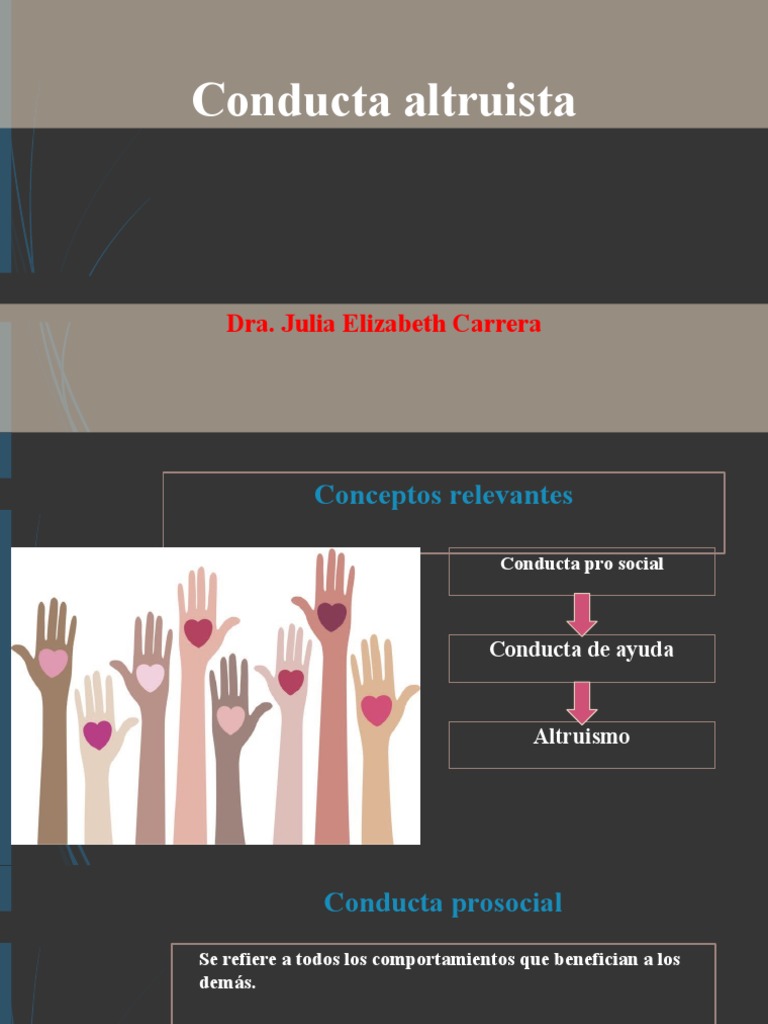 Conducta Altruista | PDF | Altruismo | Empatía