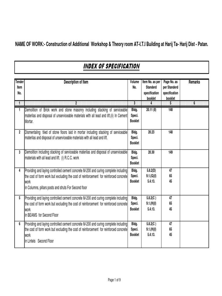 Index Specification | PDF | Acrylic Paint | Pipe (Fluid Conveyance)