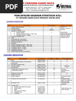 Program Kerja Hse Tahunan | PDF