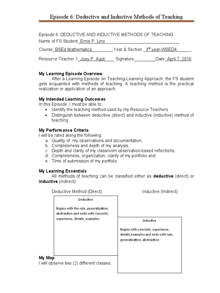 Episode 6: Deductive and Inductive Methods of Teaching: My Learning ...