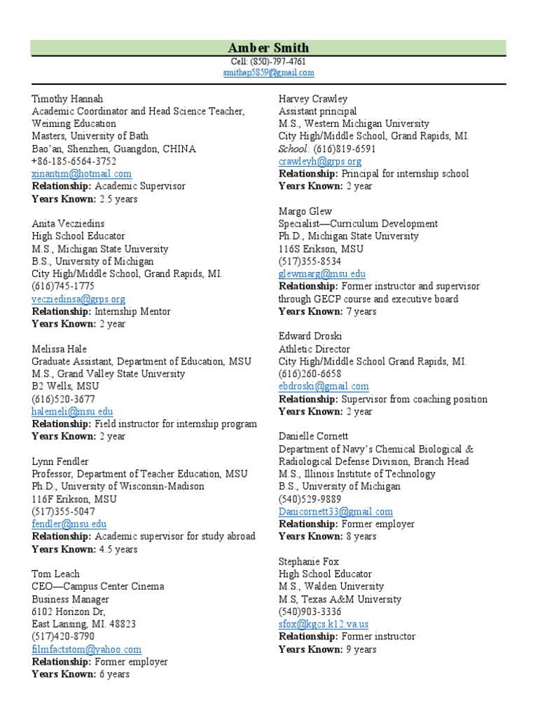 Reference Page | PDF | Michigan State University | Behavior Modification