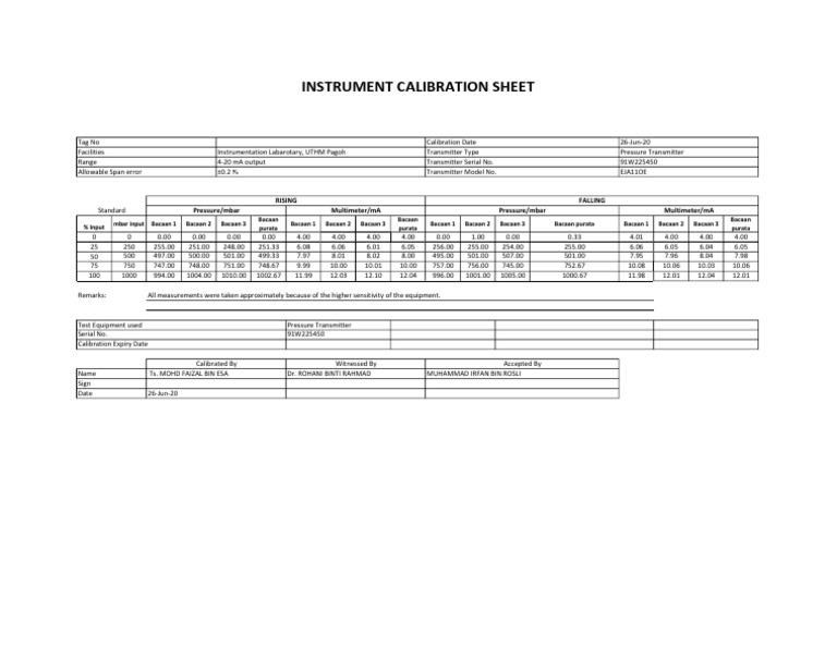 Instrument Calibration Sheet | PDF | Calibration | Telecommunications ...
