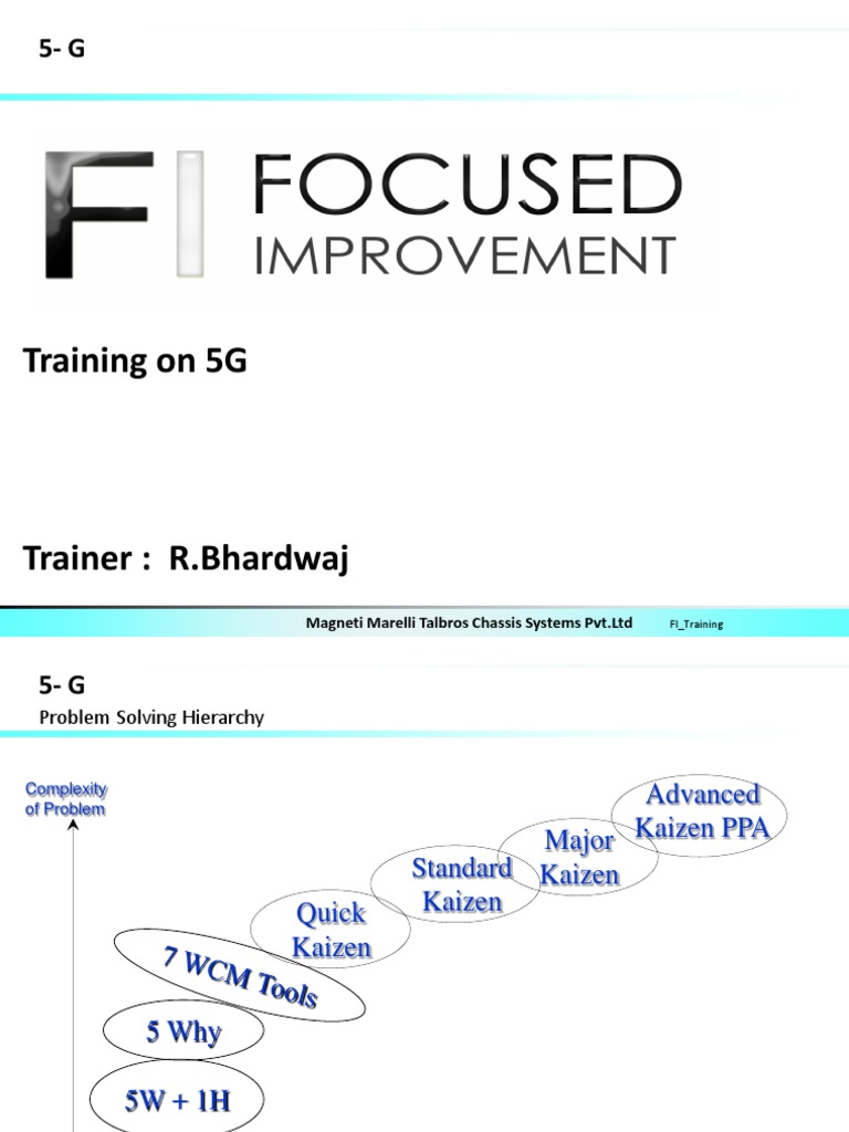 Training On 5G: Magneti Marelli Talbros Chassis Systems PVT - LTD ...