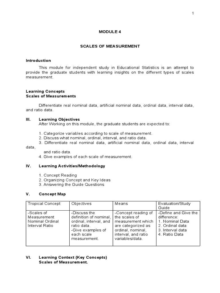 Module 4 Educ - Stat | PDF | Level Of Measurement | Measurement