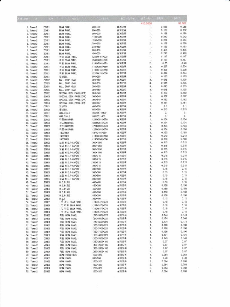 DPL Revugee Synthesis | PDF | Architectural Design | Architecture
