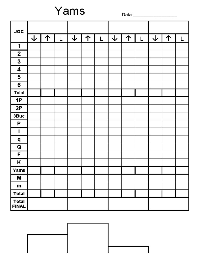 Yams Tabel | PDF