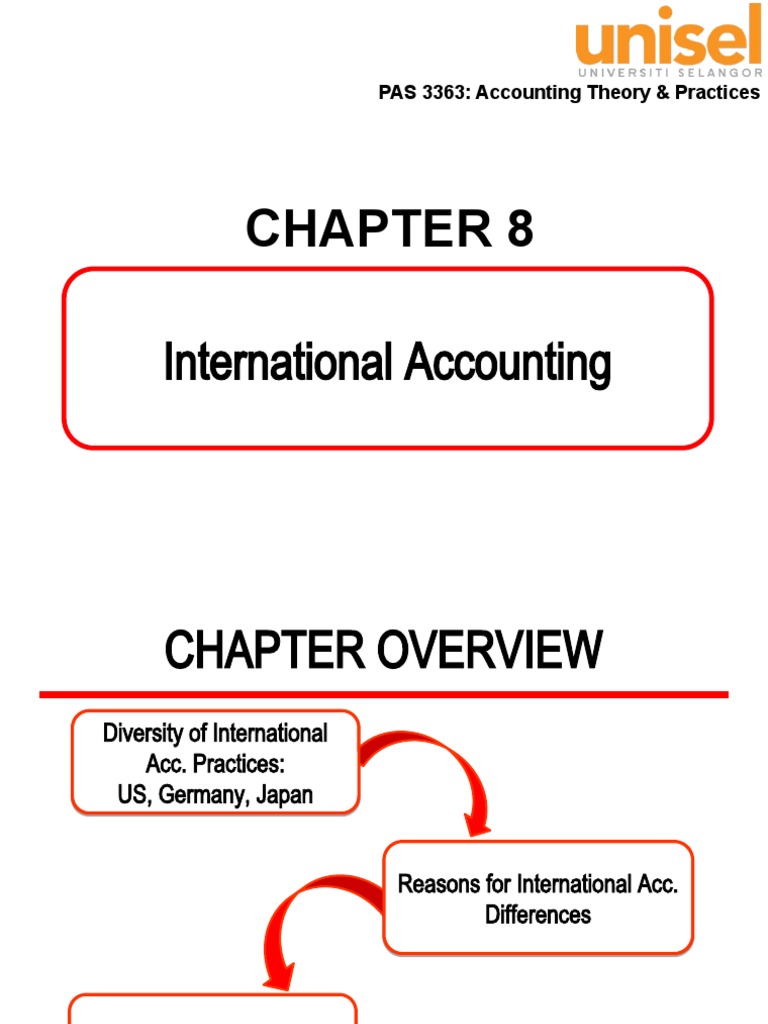Chapter 8 International Accounting | PDF | International Financial ...
