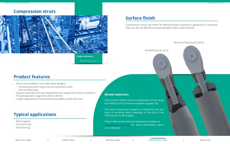 Surface Finish Compression Struts: Non-Architectural Strut ...