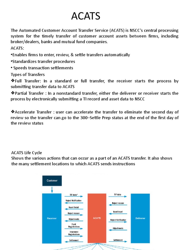ACATS: Streamlined Account Transfers | PDF | Technology & Engineering