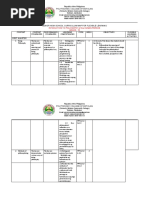 Introduction to Philosophy Curriculum Guide | PDF | Logic | Proposition