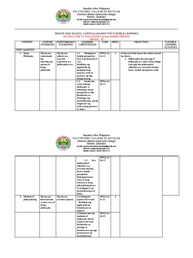 SHS-Curriculum-Map-for-Flexible-INTRO TO PHIL - For Merge | PDF | Learning | Behavior Modification