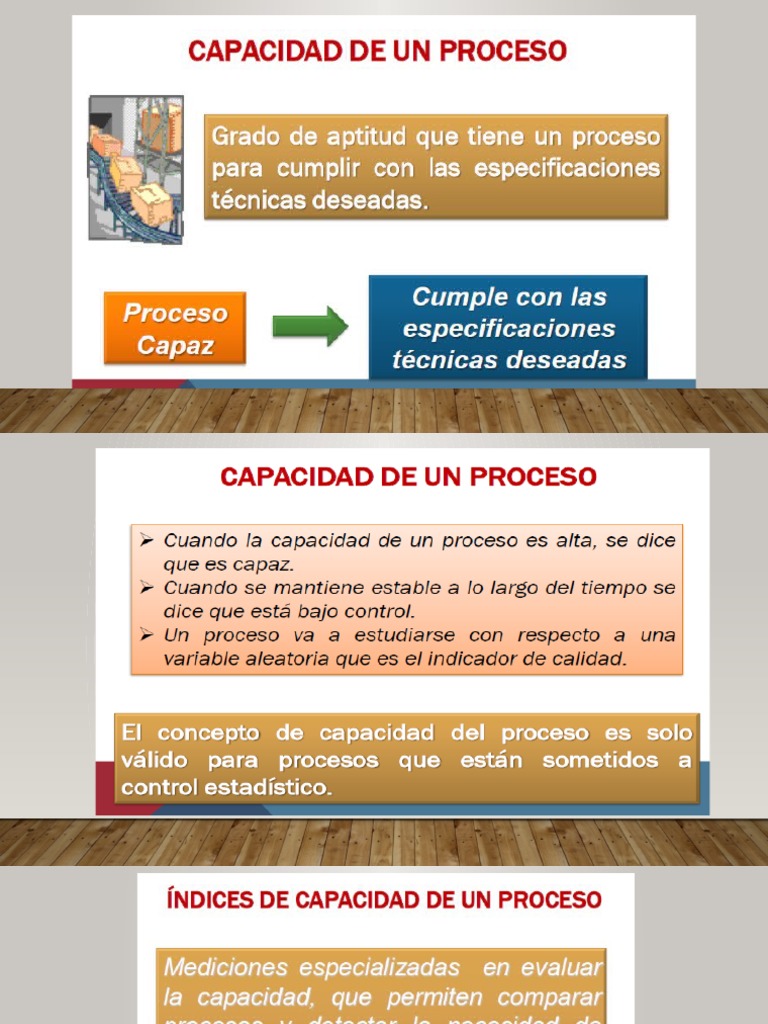 Estado de Un Proceso | PDF | Medición | Science