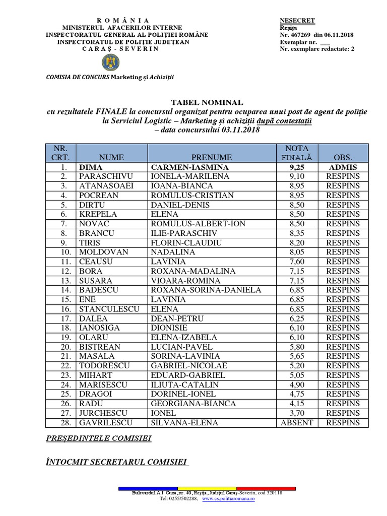 Tabel Nominal Rezultate Finale Achizitii | PDF
