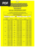Nominal Pipe To Inch To MM To DN Conversion Chart | PDF