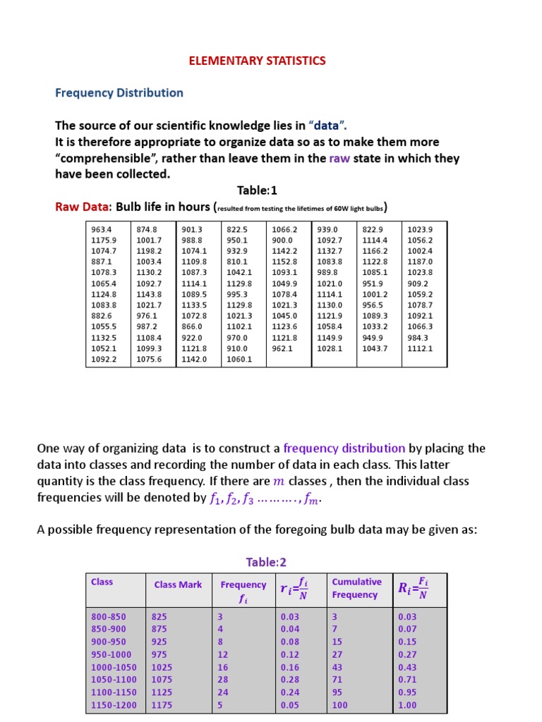 Elementary Statistics: Frequency Distribution " " | PDF | Median ...