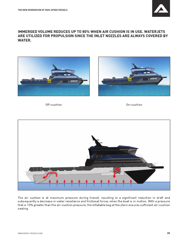 Aircat Vessels | PDF