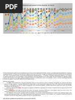 SCA Brewing Chart - Revised March 2019-A4 PDF | PDF | Coffee | Drink