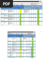 Likelihood Table | PDF | Risk | Risk Assessment