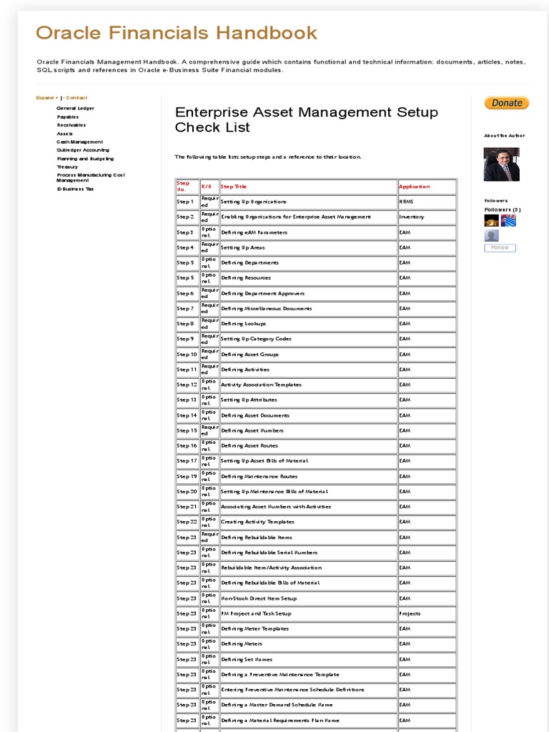 Oracle Financials Handbook - Enterprise Asset Management Setup Check ...