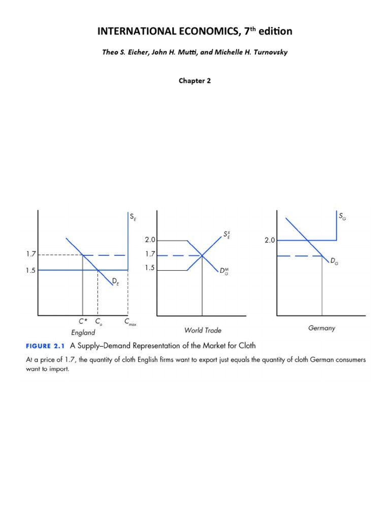 International Economics Chapter 2 Summary | PDF