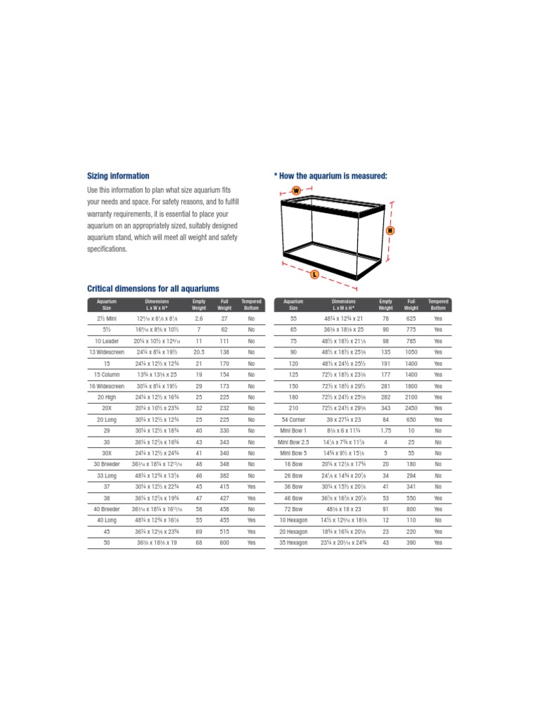 Comprehensive Aquarium Sizing Guide: Dimensions, Weights, and ...
