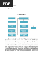 Cara Membuat Diagram Alur Penelitian | PDF