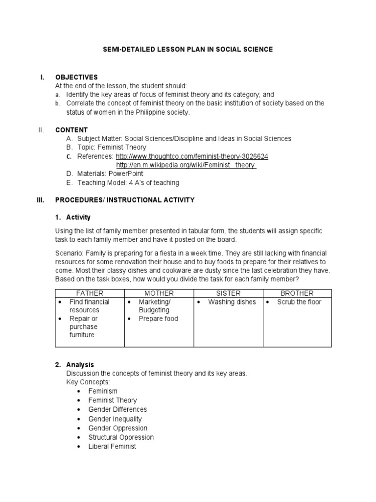 Feminist Theory Lesson Plan Overview | PDF | Feminism | Gender Studies