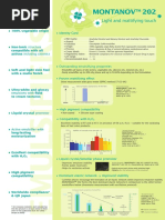 CRODA's PDS Crodafos CES | PDF | Emulsion | Sunscreen