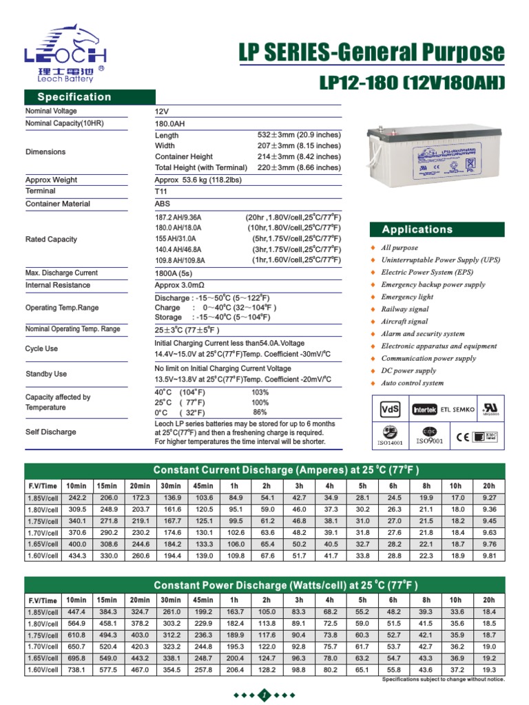 LP12 180 | PDF | Power Supply | Electricity